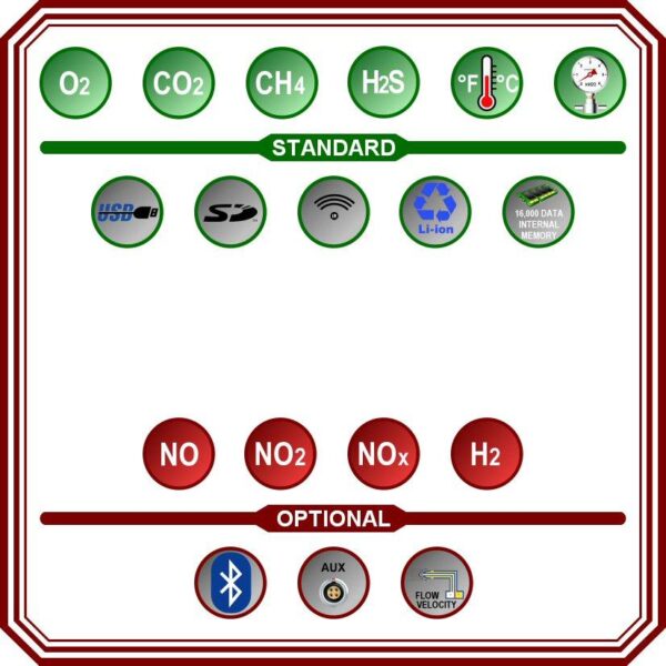 OPTIMA 7 Biogas Analyzer :BiogasWorld