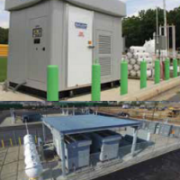 BAUER CNG Compressor Systems :BiogasWorld