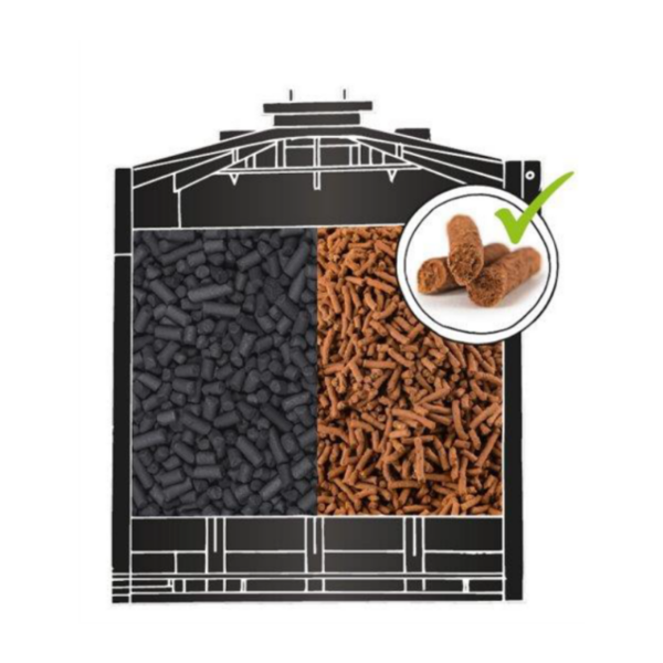 UgnClean Pellets® for H2S removal :BiogasWorld